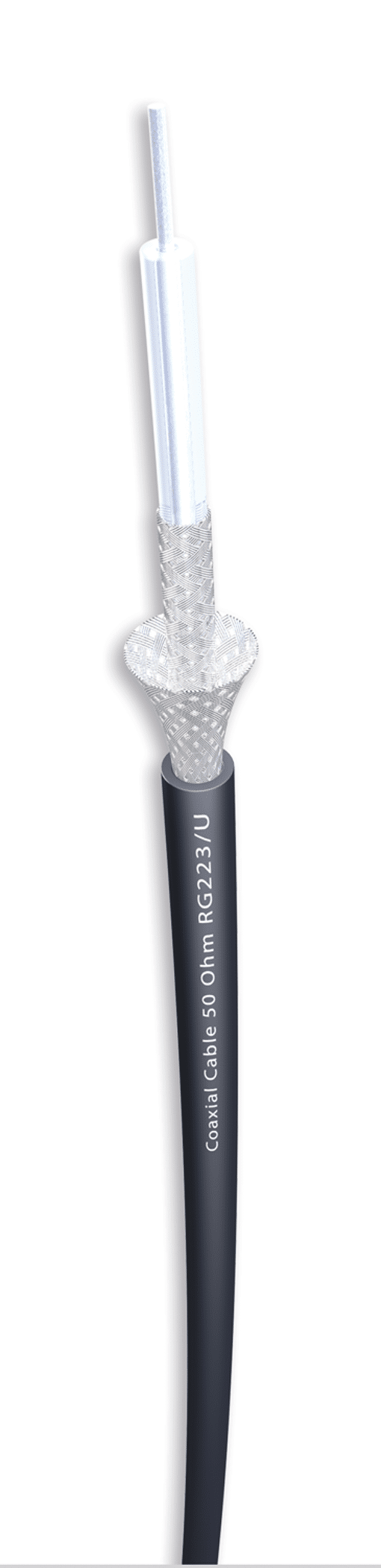 RG223/U 50 Ω Coaxial Cable | Belcom Cables
